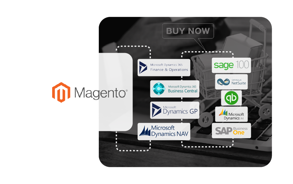 Magento Connect – i95dev - i95Dev